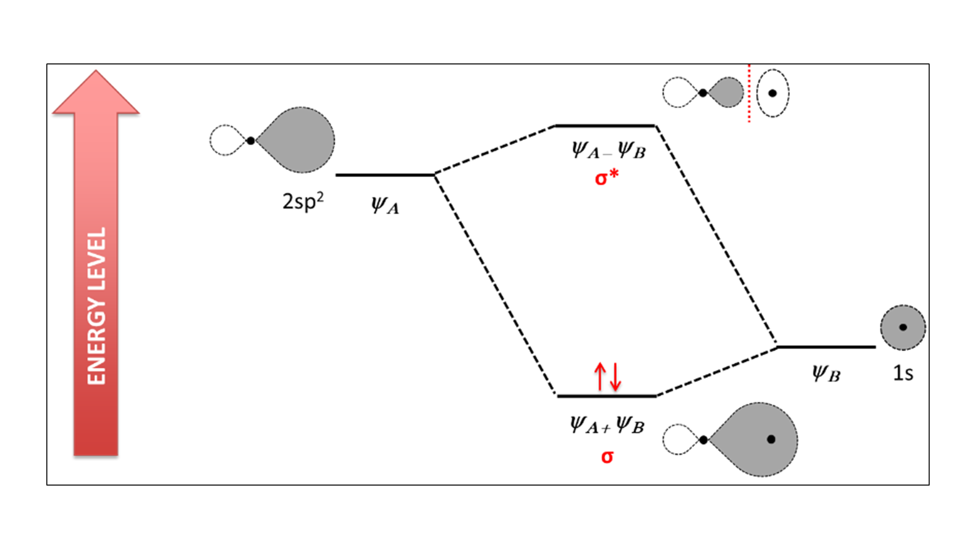 Prob 2.4e solution 2