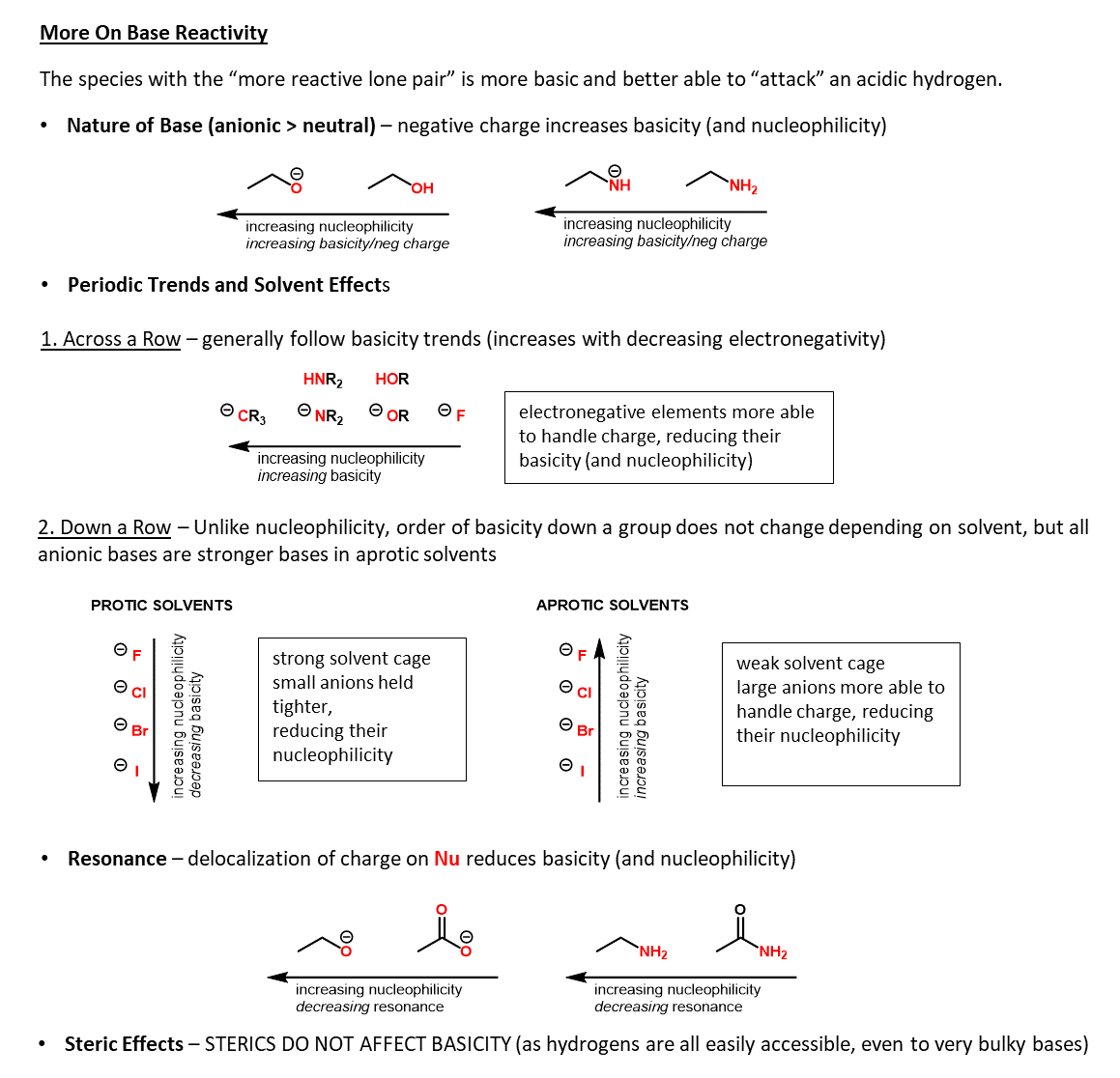 lec 21 key info summary 2