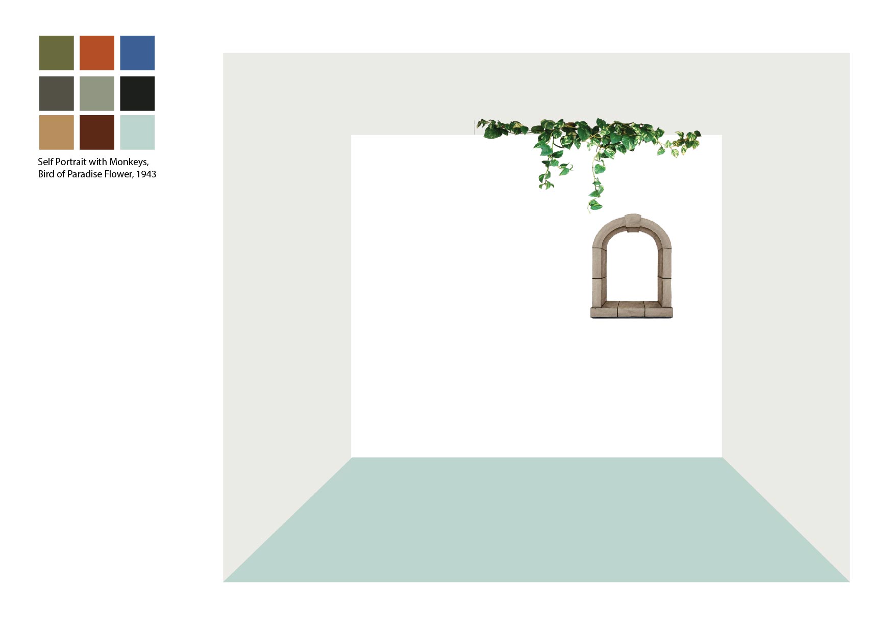 Memory, the Heart - Analysis